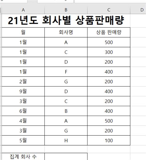 엑셀 중복 제외 카운트 유니크한 데이터 집계 excel