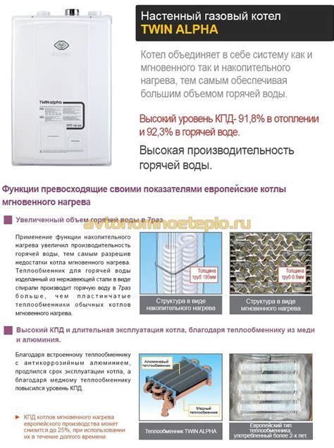 Южнокорейские газовые котлы Kiturami (Китурами)