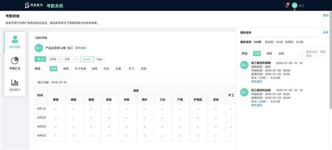 基于c Mvc和sql的高校人事管理系统实战 Csdn博客 基于c Mvc和sql的高校人事管理系统实战 Csdn博客