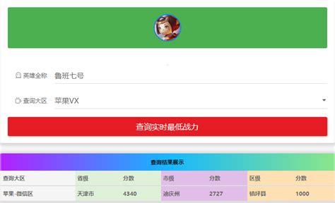 王者荣耀战力最低的地区 战力排名最低的省份 知乎