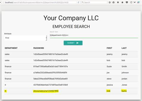 Sans Penetration Testing Understanding And Exploiting Web Based Ldap