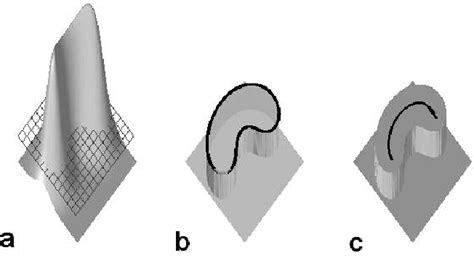 Figure 3 From Occupancy Grid Map Merging For Multiple Robot