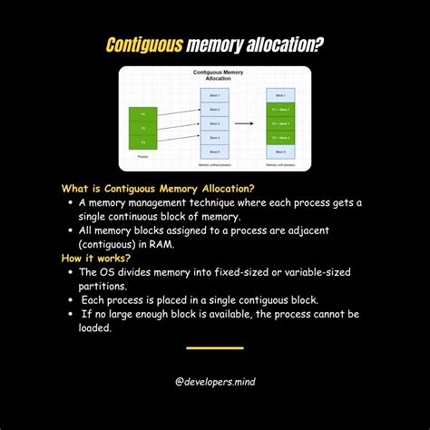 Developers Mind Developersmind • Instagram Photos And Videos
