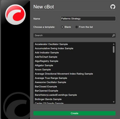 How To Automate A Manual Trading Strategy Ctrader Algo