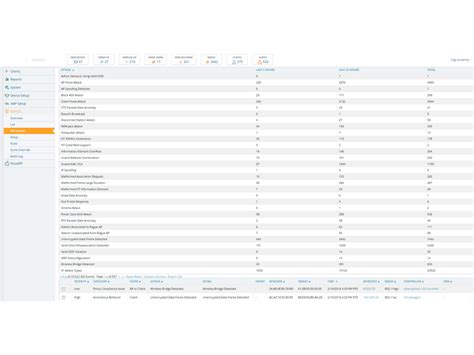 Hpe Aruba Networking Central Ready 512 Gb Airwave 设备 服务 慧与