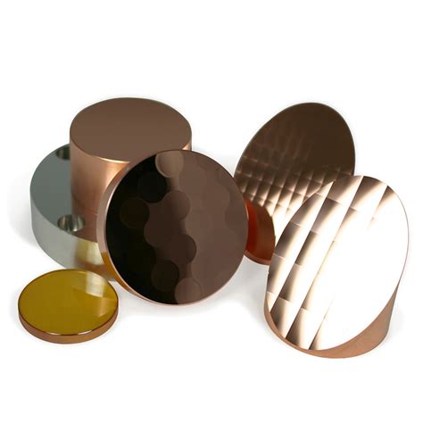 レンズとミラー Coherent