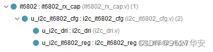 FPGA 多路视频处理图像缩放 视频拼接显示HDMI采集提供2套工程源码和技术支持 极术社区 连接开发者与智能计算生态
