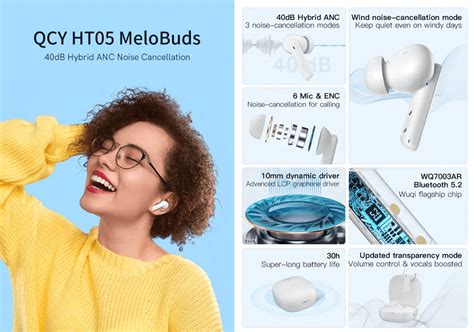 QCY HT05 MeloBuds ANC Wireless TWS Earbuds Techpalli