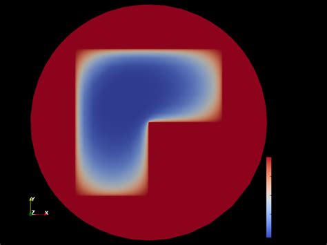 7 Numerical Solutions Of Fractional P S Laplacians In Ω −05