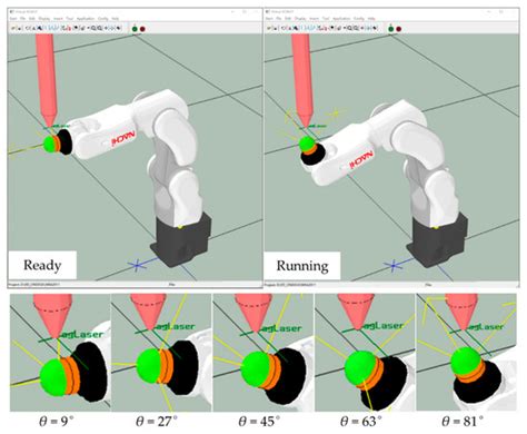 Algorithms Special Issue Algorithms For Computer Aided Design
