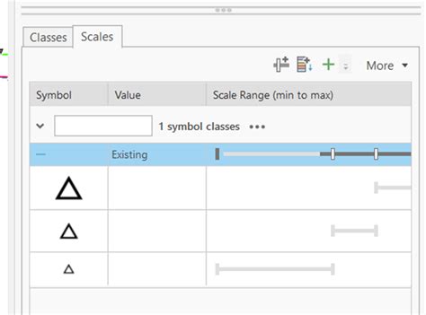 Rotation For Layers With Scale Based Symbol Class Esri Community