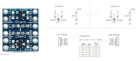 Driving WS2812B LEDs using I2S on the Nordic nRF52832 BLE SoC ...