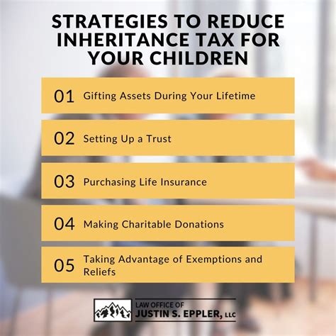 🏦 Inheritance Tax Is A Potential Financial Burden That Can Reduce The Amount Received By Your