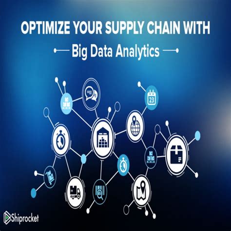 Dataco Smart Supply Chain For Big Data Analysis Kaggle