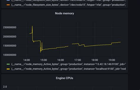 GitHub JasonG2001 Data Collection