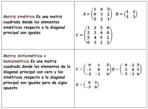 Como Es Una Matriz Simetrica