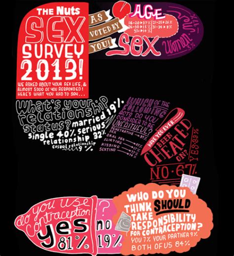 Lusty Lettering These Two Double Page Spreads Of Type Worship Inspirational Typography