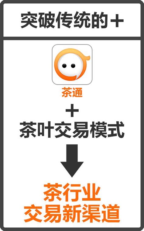 互联网 风口上那些神奇的 大益普洱茶行情专家