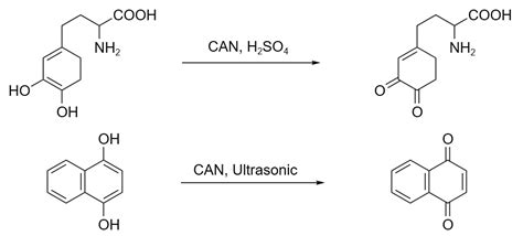 Can