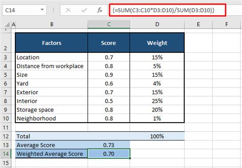 How To Calculate Weighted Average In Excel Easy Formulas