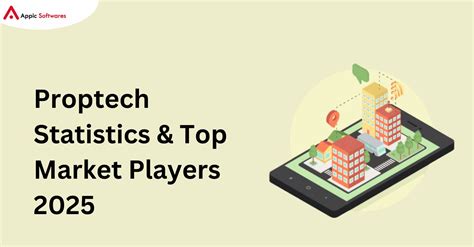 Proptech Statistics And Top Market Players 2025