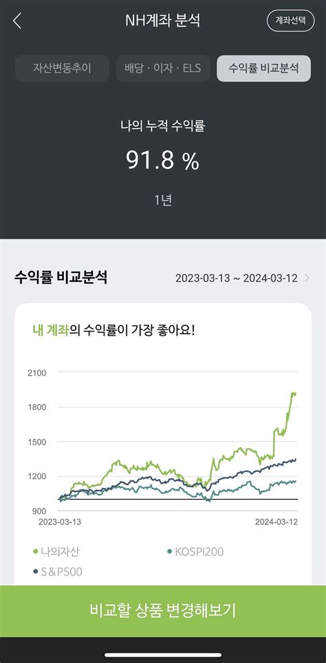 블라인드 주식·투자 나무앱 좋네
