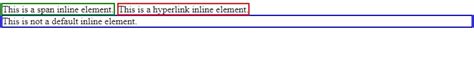 Css Display Property Learnify Css Display Property Learnify