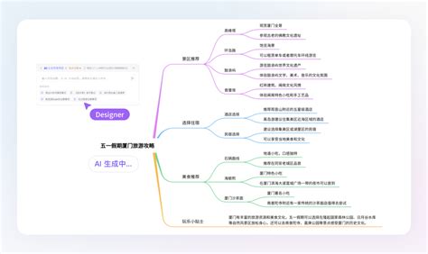 Ai生成思维导图10秒搞定，见证生产力大爆发！