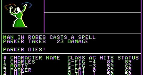 Data Driven Gamer Wizardry Won