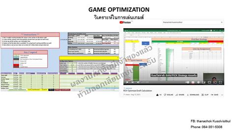 Excel สร้างdashboard คำนวณfinancial Model หรือสูตรทั่วไป Vba ทุกชนิด Excel สร้างdashboard คำนวณfinancial Model หรือสูตรทั่วไป Vba ทุกชนิด