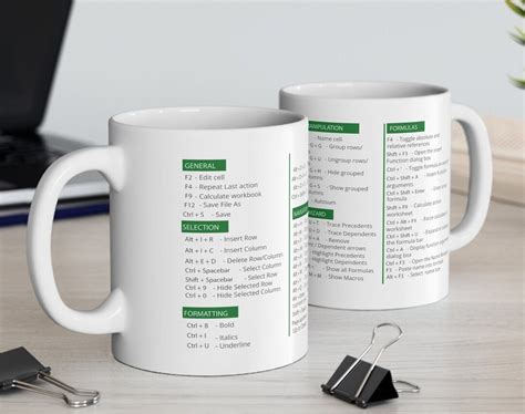 Shortcut Ceramic Mug Spreadsheet Tutorial On A Ceramic Mug Quick