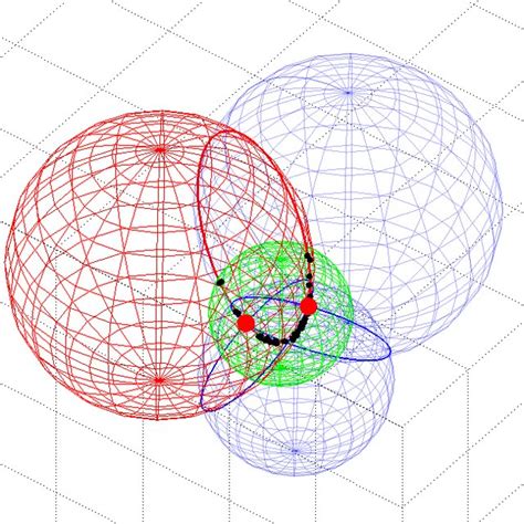 Pdf Total Least Squares Fitting Of K Spheres In N D Euclidean Space