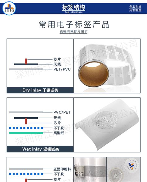 厂家制作 H3超高频柔性抗金属电子标签 Uhf巡检标签rfid 吸波材料 阿里巴巴