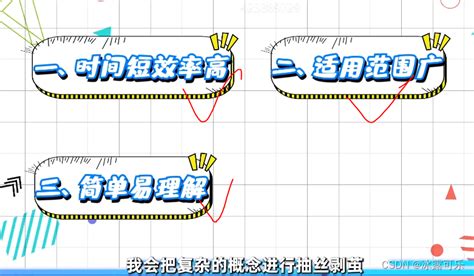 计算机组成原理4小时速成：五大组成部分：运算器，控制器，存储器，输入设备输出设备1 硬件 计 系统 2 存储器 算 3 机 一