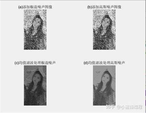 图像空间滤波 知乎
