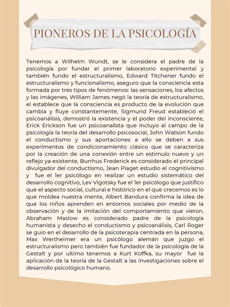 Síntesis Pioneros De La Psicología Pdf