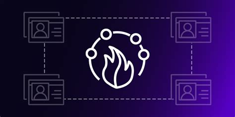 How To Enforce A Security Baseline For An Aws Waf Acl Across Your