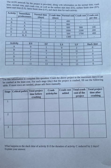 Solved Please Answer Correctly And Complete The Chart As Well Thanks