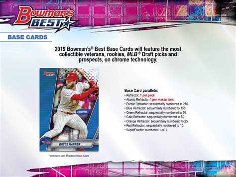 MLB BOWMANS BEST BASEBALL Trading Card Journal