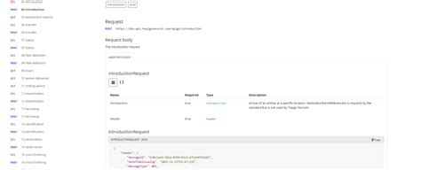 Apim Developer Portal No Longer Displaying Request Body Properties On