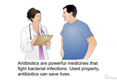 Antibiotics