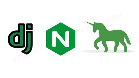 Deploying Django Using Ngnix And Gunicorn On Ubuntu Lcwd Blogs