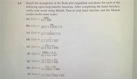 Solved Sketch The Asymptotes Of The Bode Plot Magnitude Chegg