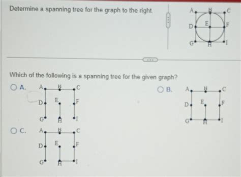 Solved Determine A Spanning Tree For The Graph To The Right Chegg Com