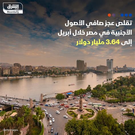 عجز صافي الأصول الأجنبية للجهاز اقتصاد الشرق مصر