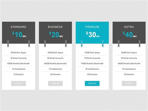 Pricing Table List Header Прайсы Сниппеты Bootstrap BootstrapТема