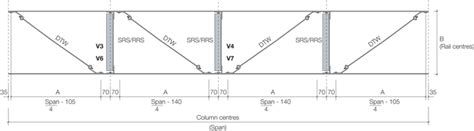 Vertical Cladding Restraint Fixing Details Metsec