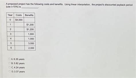 Solved A Proposed Project Has The Following Costs And Chegg