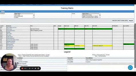 Onboarding Personnel Training Matrix Focusims Iso Software Simple