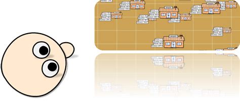 Coding An Evolutionary Marketplace Simulation By Harry Can Mar 2023 Medium